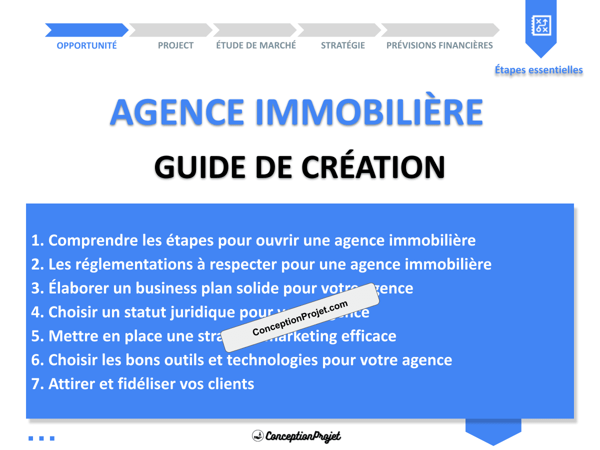 Ouvrir une Agence Immobilière : Guide de Création pratique