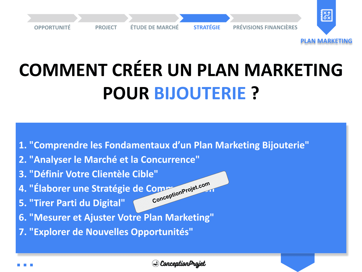 Comment Élaborer un Plan Marketing pour Bijouterie
