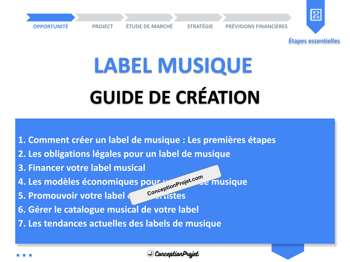 Comment lancer un Label Musique ? Guide de Création pour experts