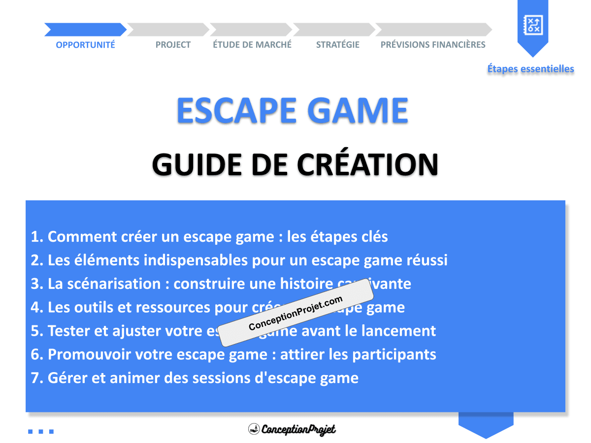Ouvrir un Escape Game : Guide de Création pratique