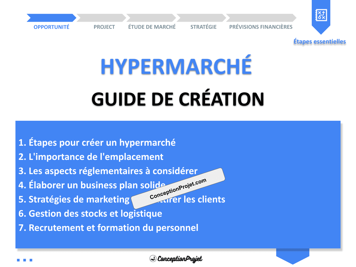 Démarrer un Hypermarché : Guide de Création étape par étape