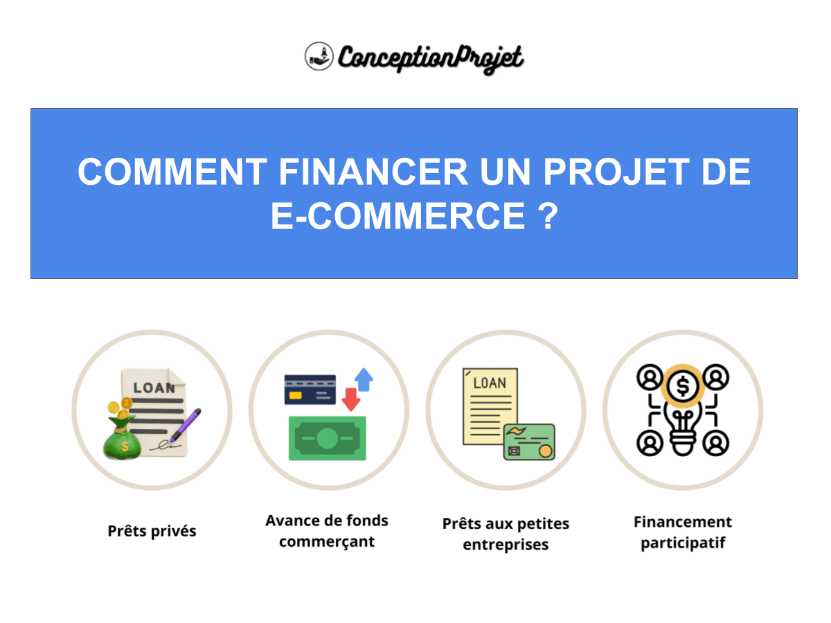Comment financer un projet E-commerce : Les meilleures stratégies pour ...