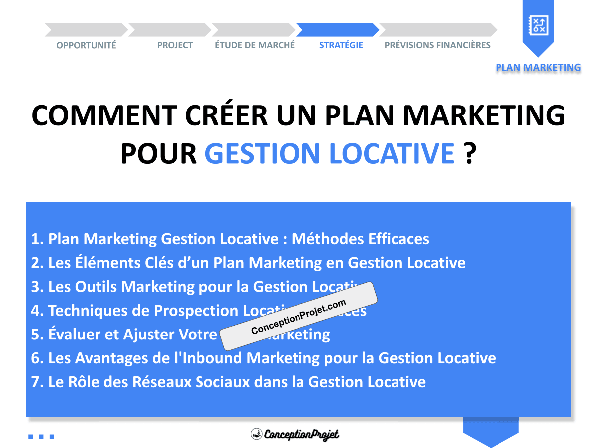 Plan Marketing Gestion Locative Méthodes Efficaces