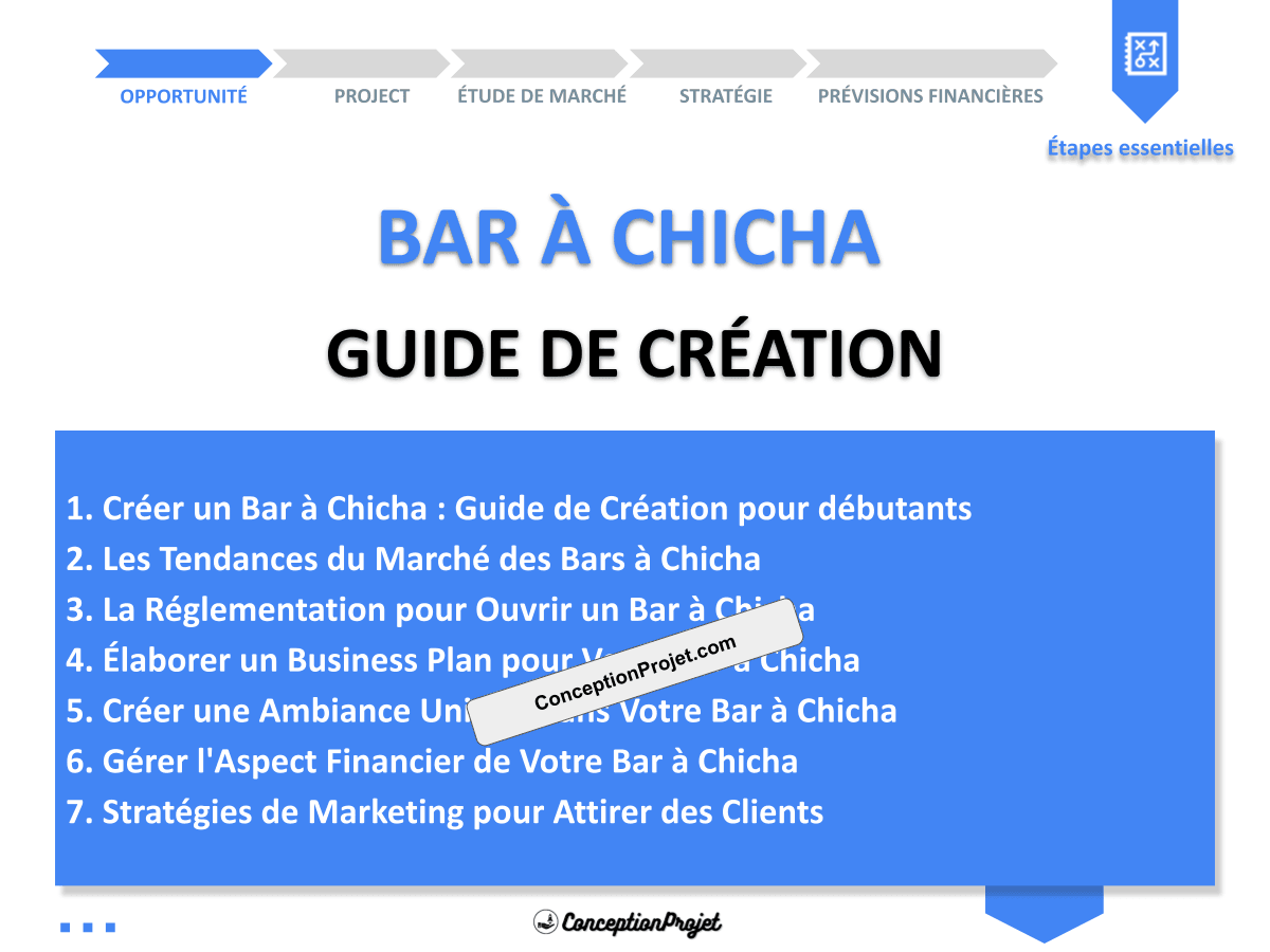 Créer un Bar à Chicha : Guide de Création pour débutants