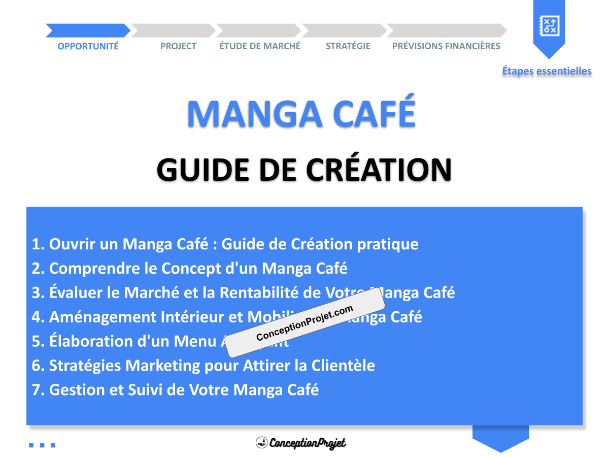 Ouvrir un Manga Café : Guide de Création pratique