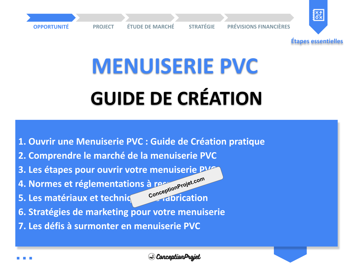 Ouvrir une Menuiserie PVC : Guide de Création pratique